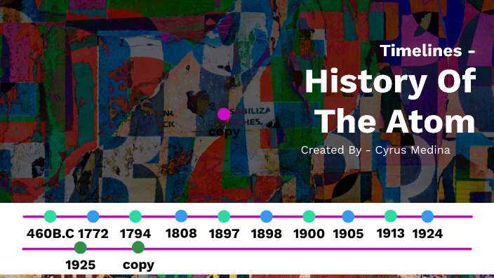Timeline Of The Atom by Cyrus Medina on Prezi