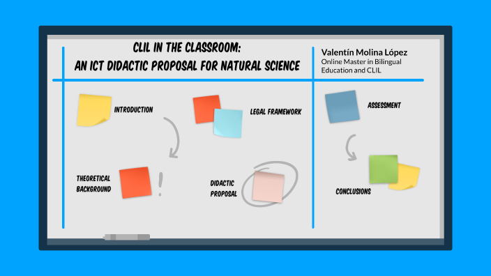 CLIL IN THE CLASSROOM: AN ICT DIDACTIC PROPOSAL FOR NATURAL SCIENCE by ...