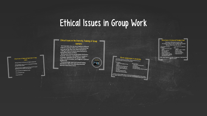 Ethical Issues in Group Work by Madison Davis on Prezi