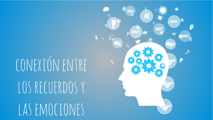 conexión entre los recuerdos y las emociones by Valentina Venica on Prezi