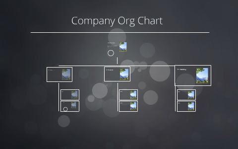 Gile's Effort Model by Jacqueline Wright on Prezi
