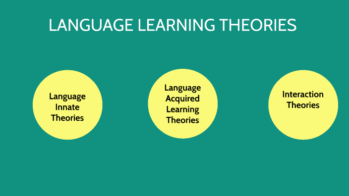 LANGUAGE LEARNING THEORIES by Mª Fernanda Sancho Navarro on Prezi