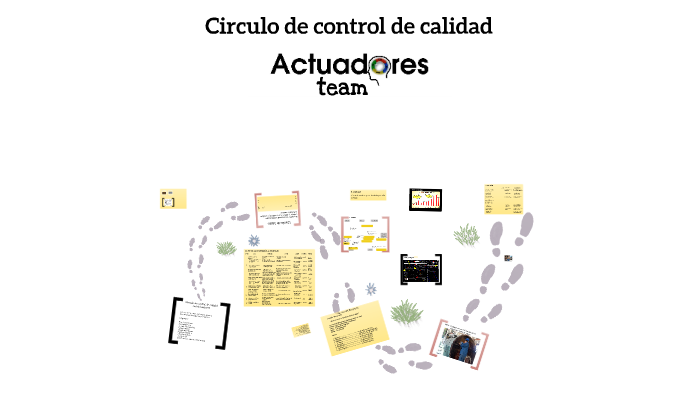 Circulos de control de calidad by Luis Alberto Avila Quiroz on Prezi