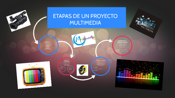 ETAPAS DE UN PROYECTO MULTIMEDIA by anderson rios joya on Prezi