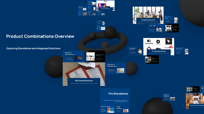 Product Combinations Overview by Yogesh Rajaraman on Prezi