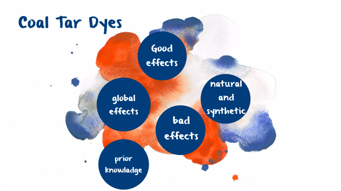Coal tar dyes -Wyatt Rantz per 2 by Wyatt Rantz on Prezi