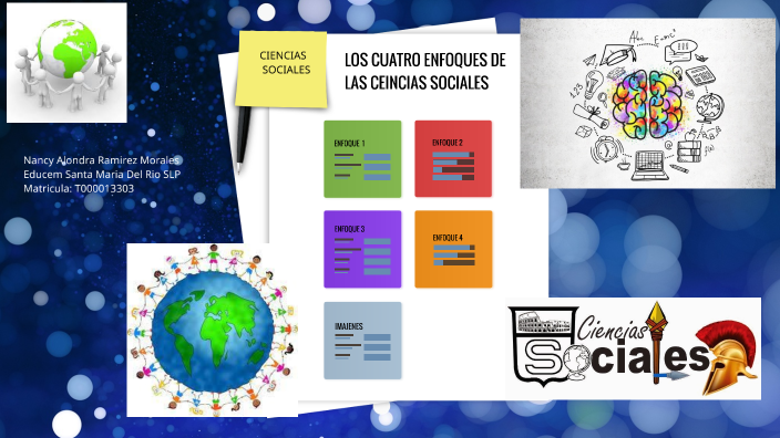 ENFOQUE DE LAS CIENCIAS SOCIALES by nancy morales on Prezi