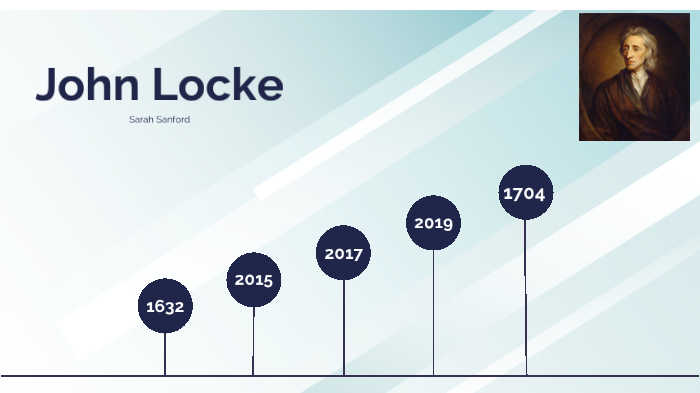 John Locke Project by Sarah Sanford on Prezi