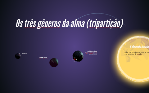 Os três gêneros da alma (tripartição) by Reinaldo da Silva Júnior on Prezi