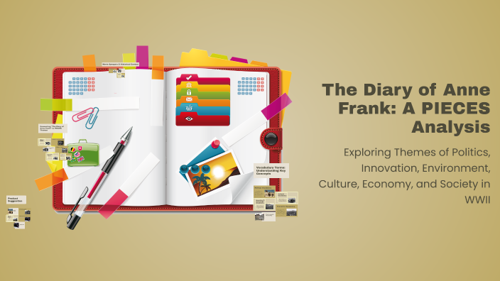 The Diary of Anne Frank: A PIECES Analysis by Luis on Prezi
