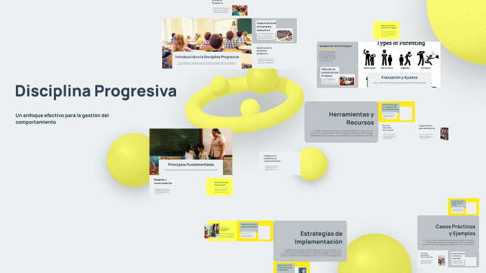 Disciplina Progresiva by Juan Luis Martinez Valadez on Prezi