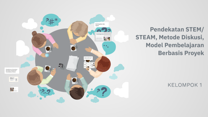 Pendekatan STEM/STEAM dalam Pendidikan by RASYIQA ZATA on Prezi
