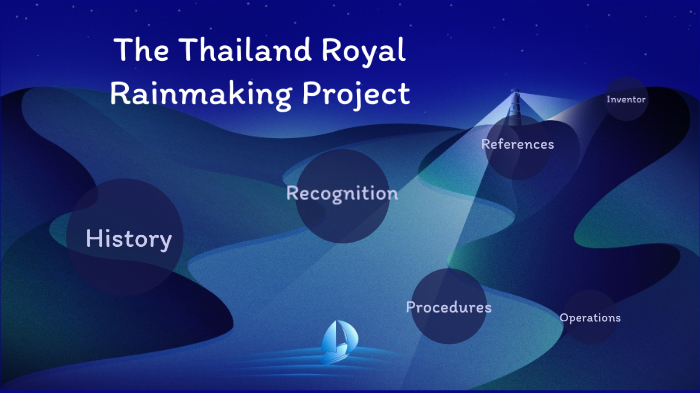 Royal Rainmaking Project by Witoon Chen on Prezi
