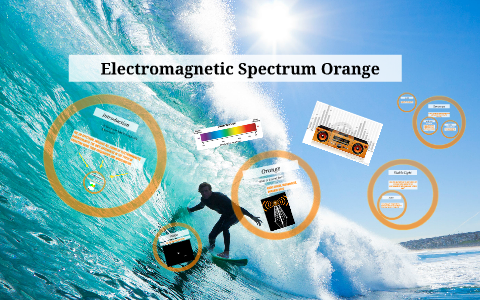 Electromagnetic Spectrum Orange by Denesia Mitchell on Prezi