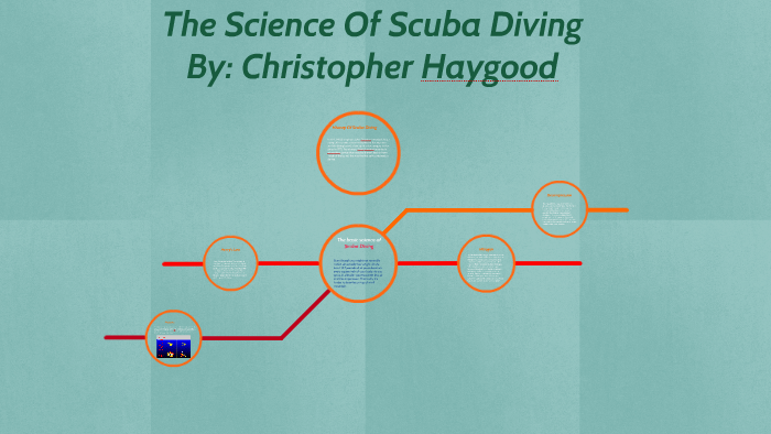 The Science Of Scuba Diving by chris Haygood on Prezi