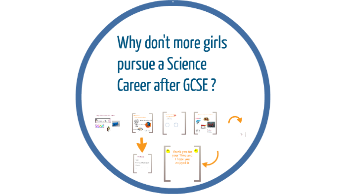 HPQ Presentation by philip carpenter on Prezi