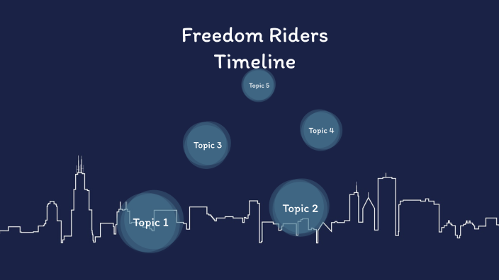 Freedom Riders Timeline by Heidi Velazquez Cruz on Prezi