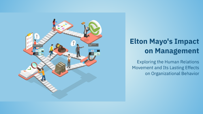 Elton Mayo's Impact on Management by Nithin Ashok on Prezi