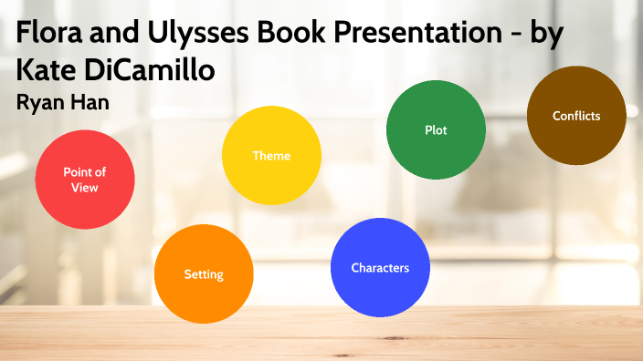 Flora and Ulysses Book Presentation - Ryan Han by Ryan Han on Prezi