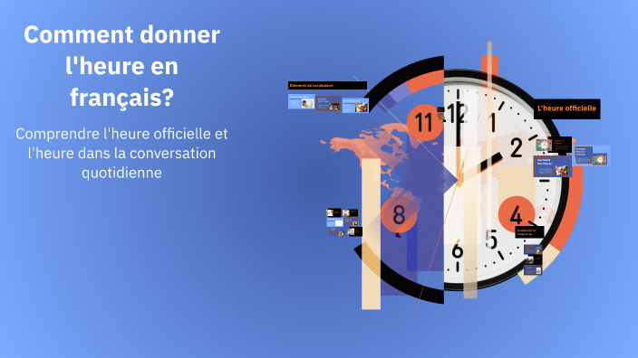 Comment donner l'heure en français? by Isabelle - on Prezi