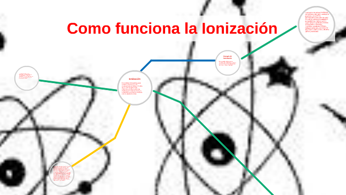 Como funciona la Ionización by Wilar Soto on Prezi