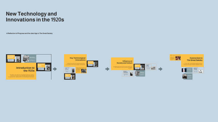 New Technology and Innovations in the 1920s by Ethan Forbes on Prezi