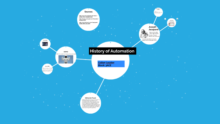 History of Automation by Colton Louster