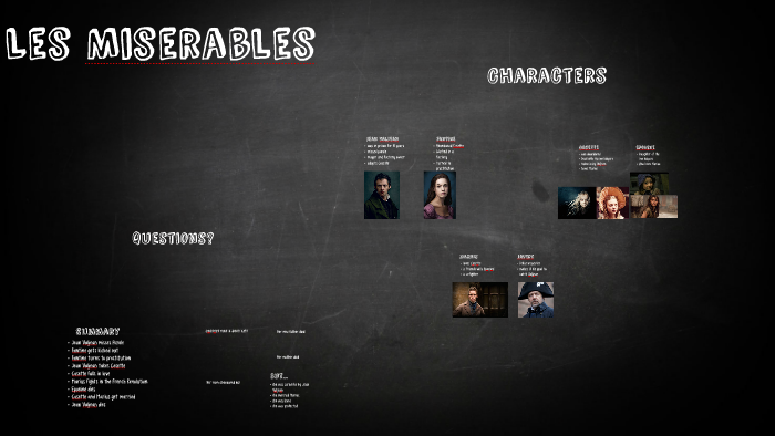 Les Miserables by Hannah Nelsen on Prezi