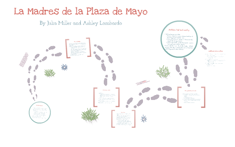 Las Madres de La Plaza de Mayo by Ashley Lomardo on Prezi
