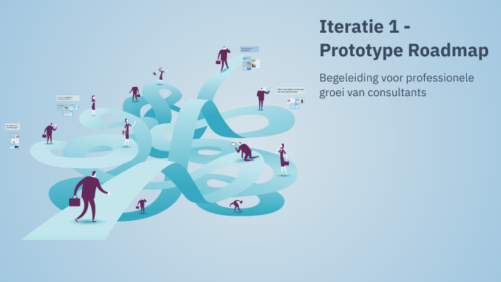 Iteratie 1 - Prototype Roadmap by Bram Stockman on Prezi