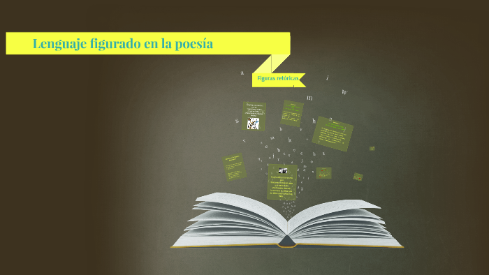 Lenguaje figurado en la poesía by Flavia Catalán Vega on Prezi