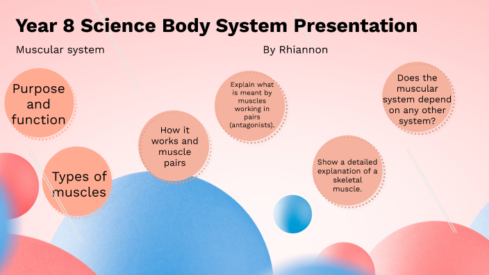 year 8 science body system prestation by Rhiannon Shallue on Prezi