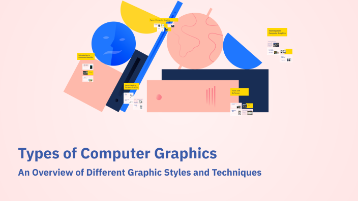 Types of Computer Graphics by Julia Wandor on Prezi