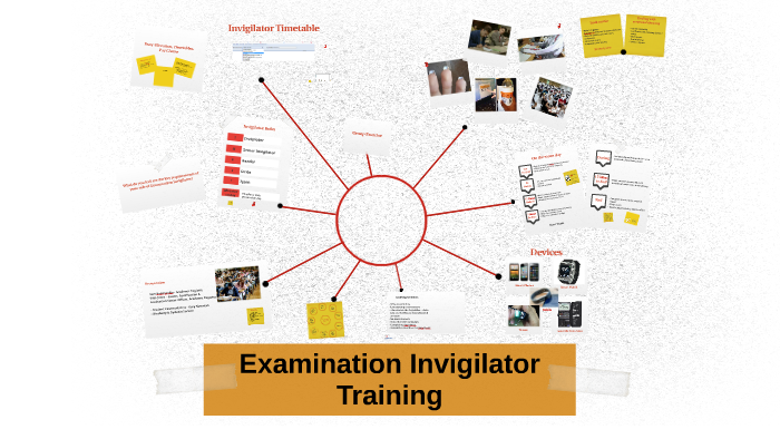 2019 Examination Invigilator Training by on Prezi