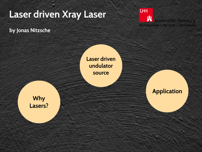 Laser based xray sources by Jonas Nitzsche on Prezi