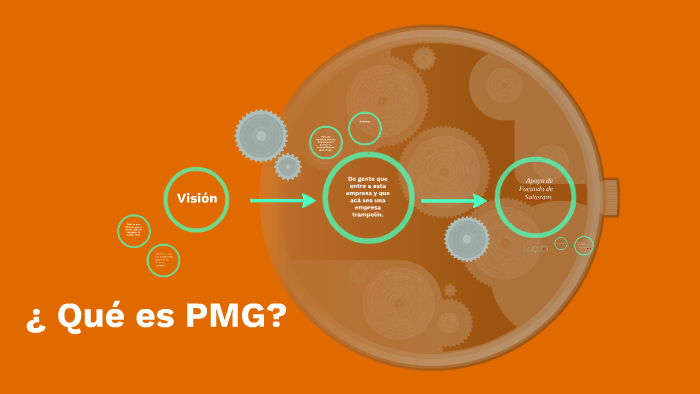 ¿ Qué es PMG? by Daniel Morales on Prezi