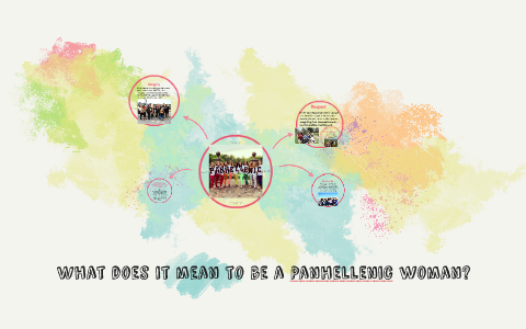 What does it mean to be a Panhellenic woman? by Alicia Howard on Prezi