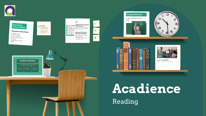 Acadience by TJ Sowden on Prezi