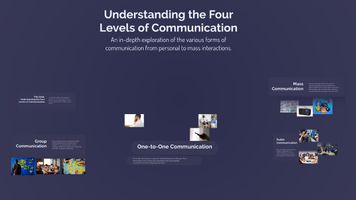 Understanding the Four Levels of Communication by austin mccormick on Prezi