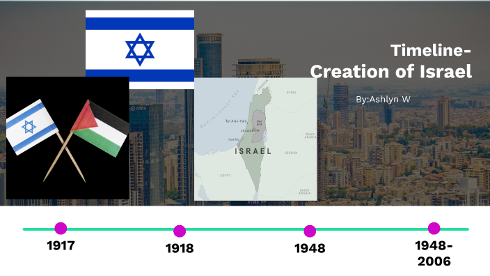 The creation of Israel by Ashlyn Wilkerson on Prezi
