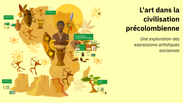L'art dans la civilisation précolombienne by Mohamed bahri on Prezi