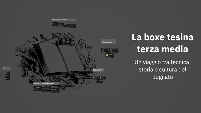 La boxe tesina terza media by Nicolas Cassanelli Dias on Prezi