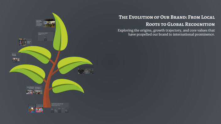 The Evolution of Our Brand: From Local Roots to Global Recognition by Lavanya Pal on Prezi