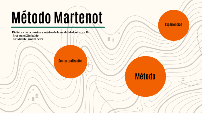 Metodo Martenot by Anahí Selci on Prezi