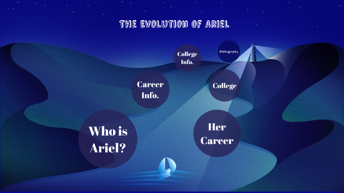 The Evolution of Ariel by Rachel Canizares on Prezi