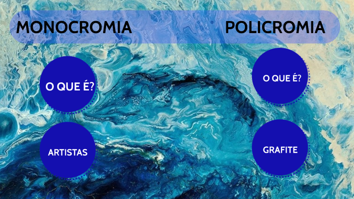 Módulo 5: Monocromia e Policromia by Graciela Siqueira on Prezi