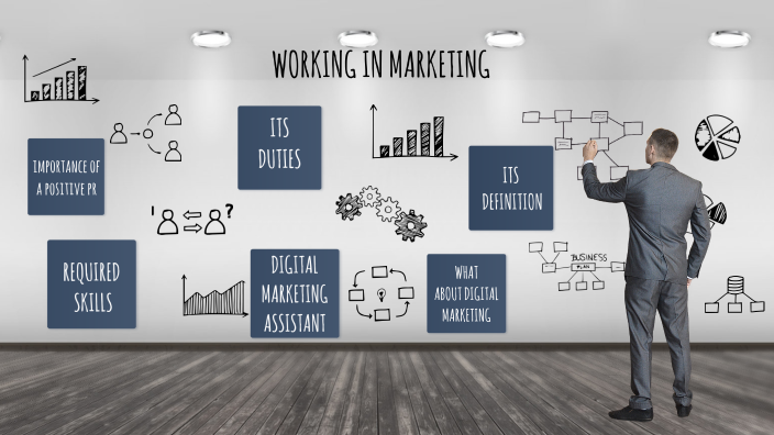 working in marketing by on Prezi
