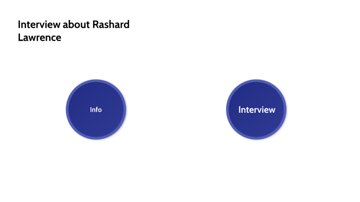 Interview questions by Damien Sanders on Prezi