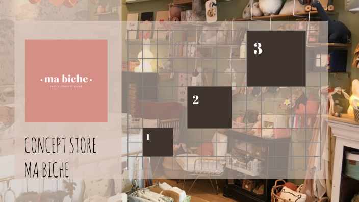 MA BICHE CONCEPT STORE PRÉSENTATION by hugo b on Prezi