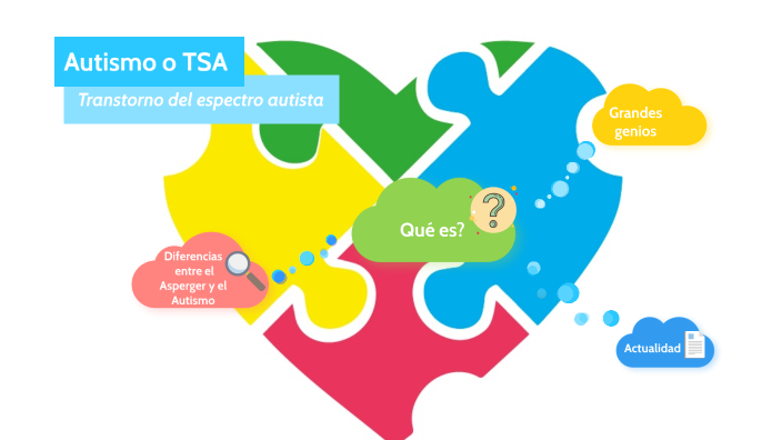 Autismo o TSA by Alex Sabater :D on Prezi